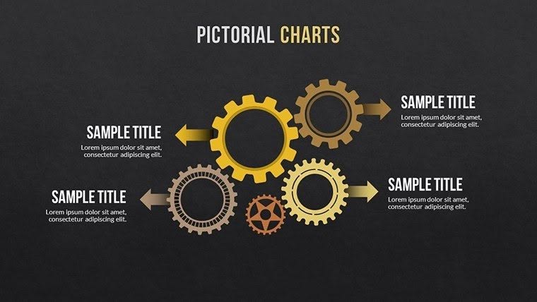 Pictorial Meaning PowerPoint Charts: Download Presentation Template