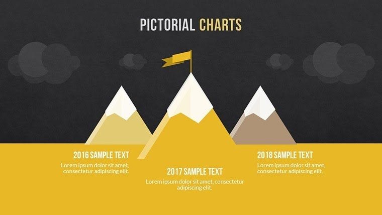 Pictorial Meaning PowerPoint Charts: Download Presentation Template