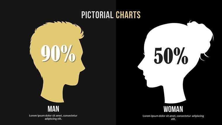 Pictorial Meaning PowerPoint Charts: Download Presentation Template