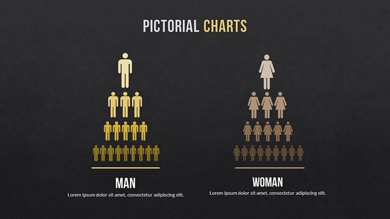Pictorial Meaning PowerPoint Charts: Download Presentation Template