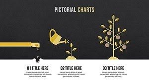 Pictorial Meaning PowerPoint Charts: Download Presentation Template