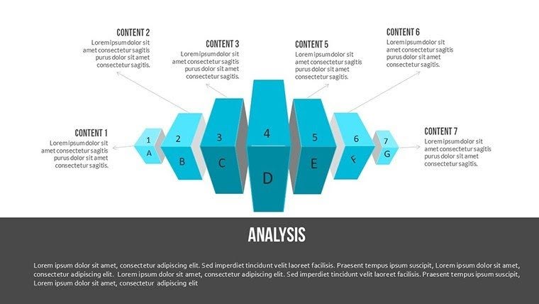 Department of Commerce PowerPoint Charts Template | Professional ...