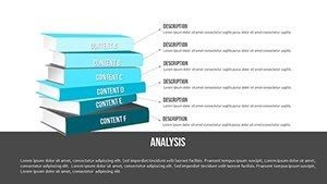 Department of Commerce PowerPoint Charts Template | Professional ...