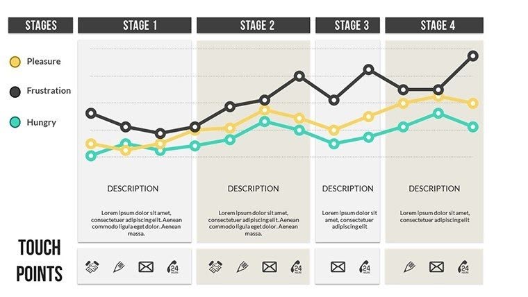Business Professional PowerPoint Charts Template | Download
