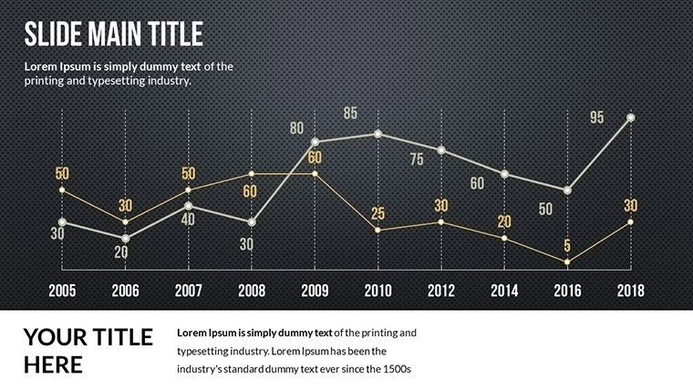 Professional PowerPoint Charts Template for Download | Slideshows