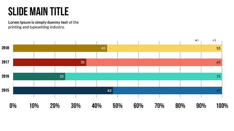 Professional PowerPoint Charts Template for Download | Slideshows