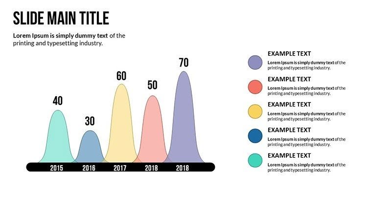 Professional PowerPoint Charts Template for Download | Slideshows
