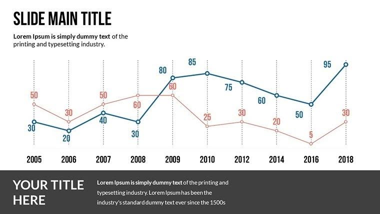 Professional PowerPoint Charts Template for Download | Slideshows