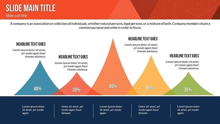 Sustainable Development PowerPoint Charts Template