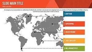 Sustainable Development PowerPoint Charts Template