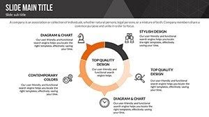 Cause and Effect PowerPoint Charts Template for Presentation