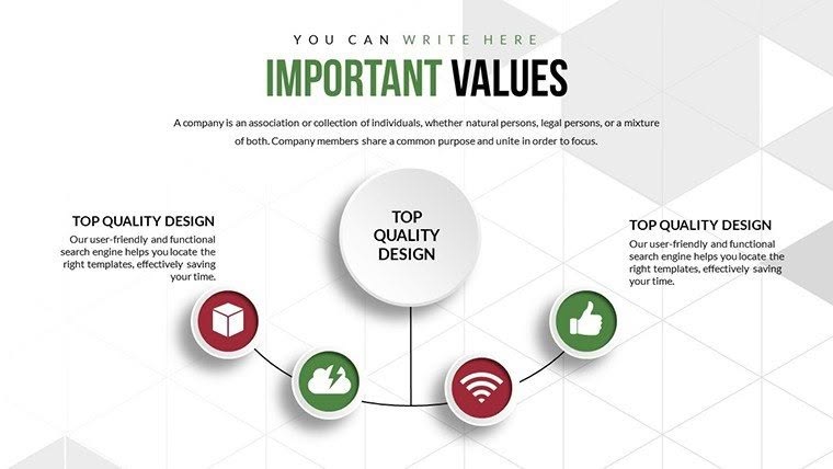 Positive and Negative Effects Of Technology PowerPoint Charts Template
