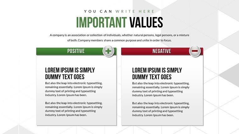 Positive and Negative Effects Of Technology PowerPoint Charts Template