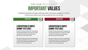 Positive and Negative Effects Of Technology PowerPoint Charts Template