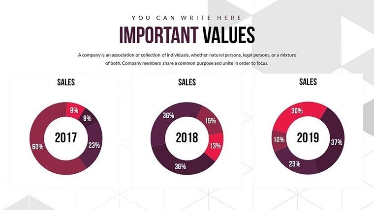Features and Applications PowerPoint Charts | Download Infographic ...