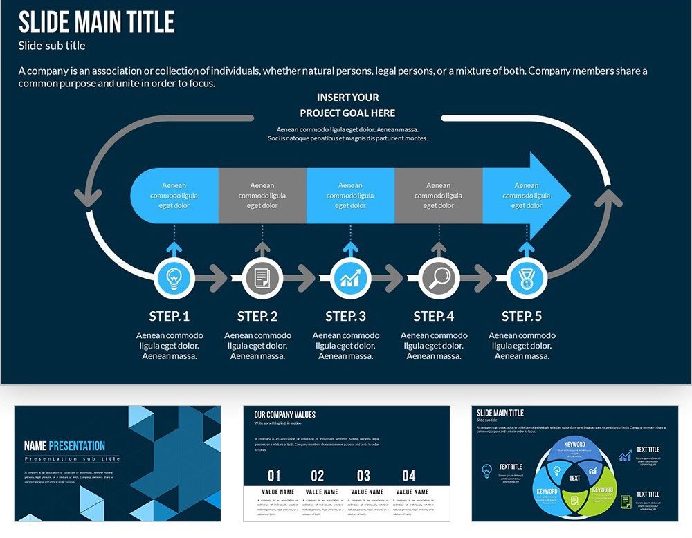 Processes of Impact PowerPoint chart | ImagineLayout.com
