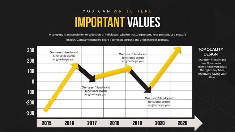Interrelationships Between Factors PowerPoint Charts Template