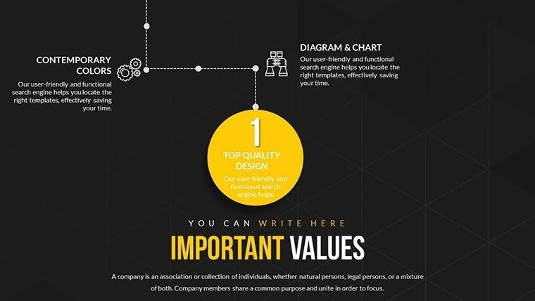 Interrelationships Between Factors PowerPoint Charts Template