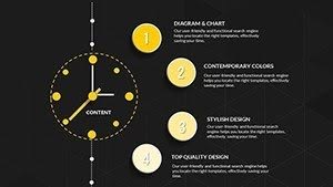 Interrelationships Between Factors PowerPoint Charts Template