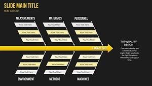Interrelationships Between Factors PowerPoint Charts Template