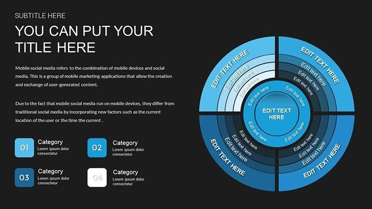 Important Sector Circle Free PowerPoint Charts Template - Presentation