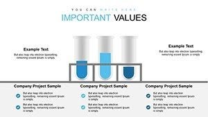 Chemical Test PowerPoint Charts Template | ImagineLayout.com