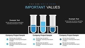 Chemical Test PowerPoint Charts Template | ImagineLayout.com