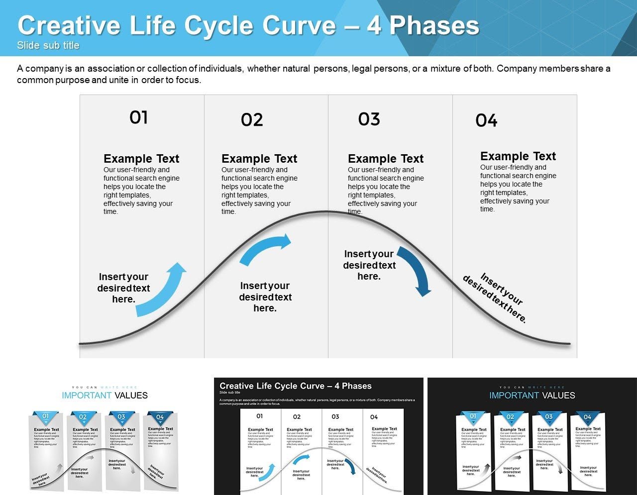 Life Cycle Curve Free PowerPoint Charts - Download PPTX Template