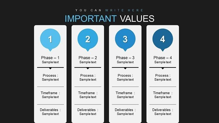 Free Process Description PowerPoint Charts | Customizable PPTX Template