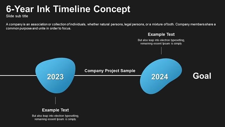Free PowerPoint Charts with Timelines in Ink Style for Presentations ...