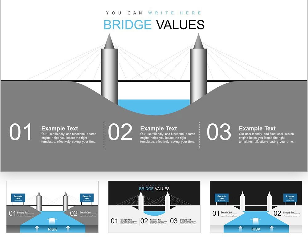 Bridge Value PowerPoint charts | ImagineLayout.com