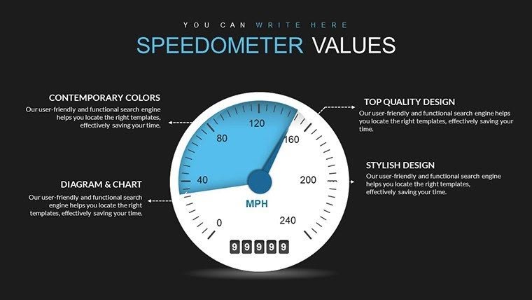 Speedometer Values PowerPoint Charts Presentation