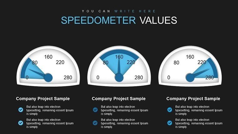 Speedometer Values PowerPoint Charts Presentation