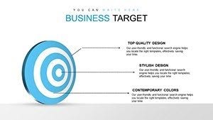 Free Business Target PowerPoint charts | ImagineLayout.com