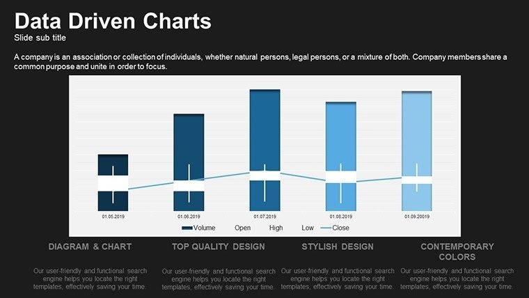 Free Data Driven PowerPoint Charts Template | Download Presentation