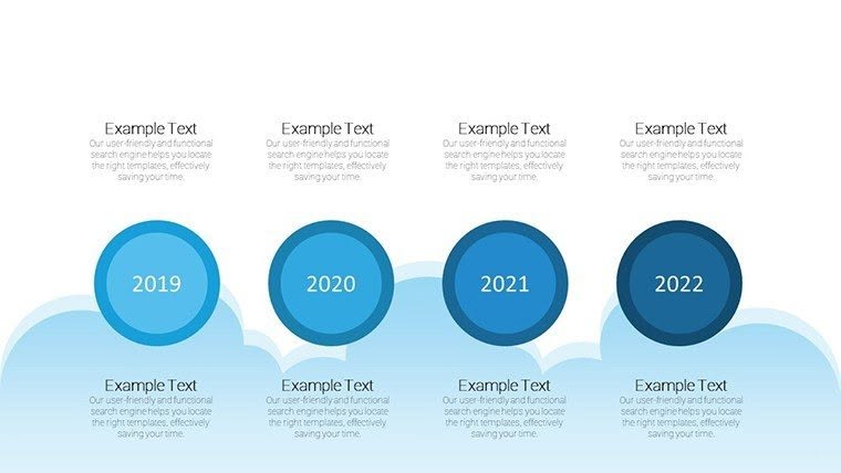 Navigate Work Experience PowerPoint Charts Template