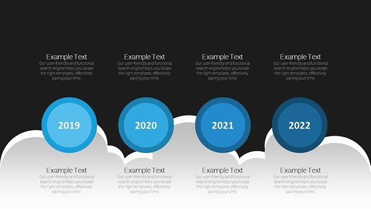 Navigate Work Experience PowerPoint Charts Template
