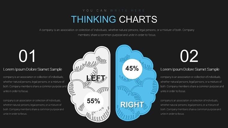 Free Thinking PowerPoint Charts | Download Template Presentation