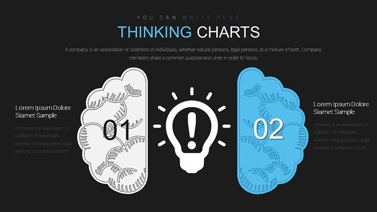 Free Thinking PowerPoint Charts | Download Template Presentation