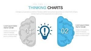 Free Thinking PowerPoint Charts | Download Template Presentation