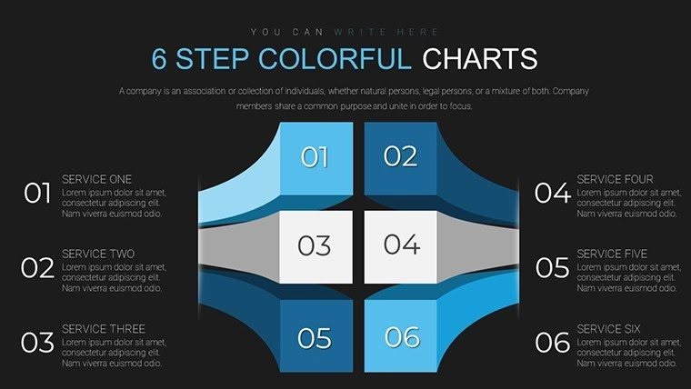 Free Decision Making PowerPoint Charts Template | Download Presentation
