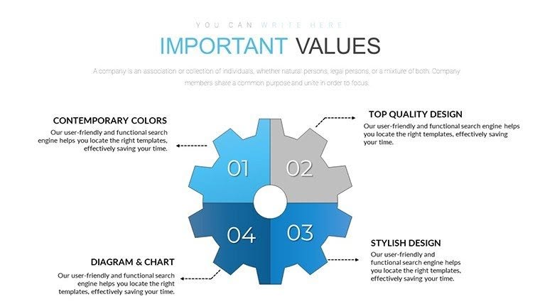 4 Sector Gears PowerPoint Charts - Presentation Template