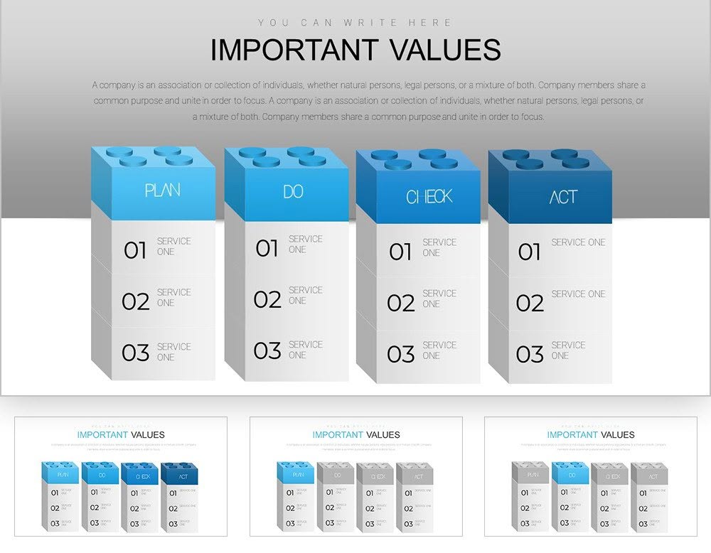 3D Blocks Plan, Do, Check , Act PowerPoint charts | ImagineLayout.com