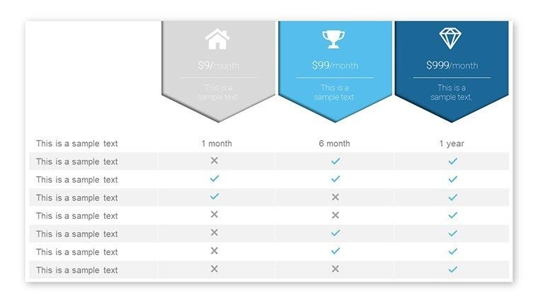 Cloud Services PowerPoint Charts Template for Dynamic Presentation
