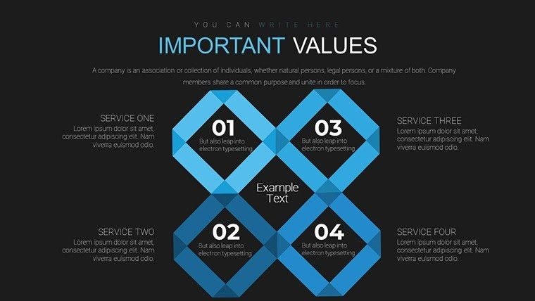 Cloud Services PowerPoint Charts Template for Dynamic Presentation