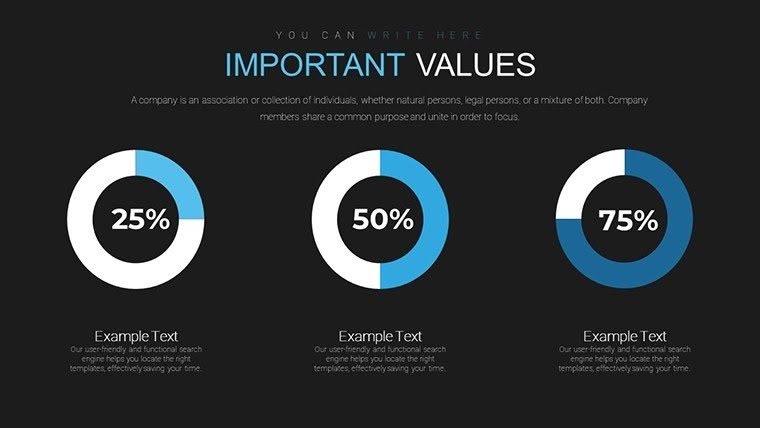 Editable Analytics Tutorial PowerPoint Charts Template