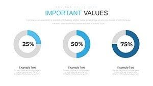 Editable Analytics Tutorial PowerPoint Charts Template