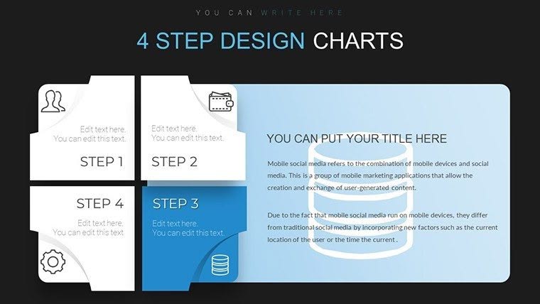 4 Steps Square PowerPoint Charts Template - Presentation
