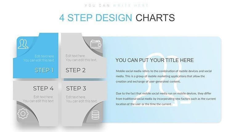 4 Steps Square PowerPoint Charts Template - Presentation