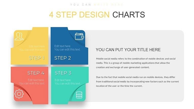 4 Steps Square PowerPoint Charts Template - Presentation